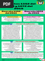 Infografía de Modelo Beveridge y Bismarck | PDF | Cuidado de la salud ...