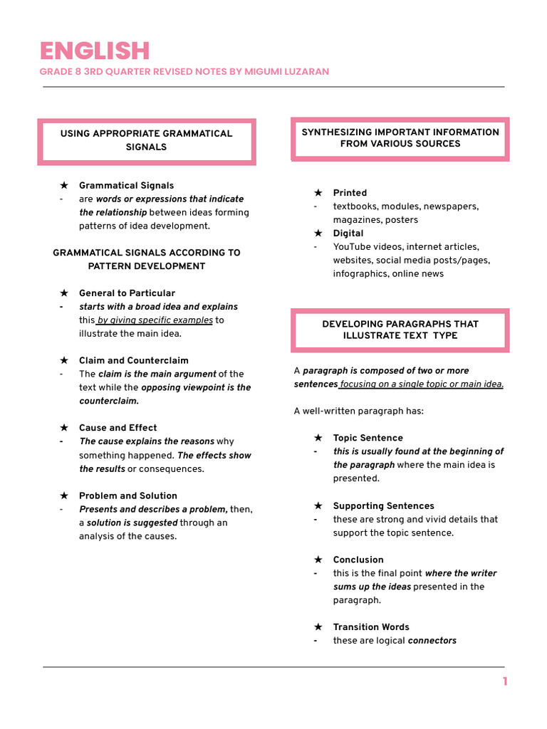 English - Revised Notes 4TH QTR | PDF | Paragraph | English Language English - Revised Notes 4TH QTR | PDF | Paragraph | English Language