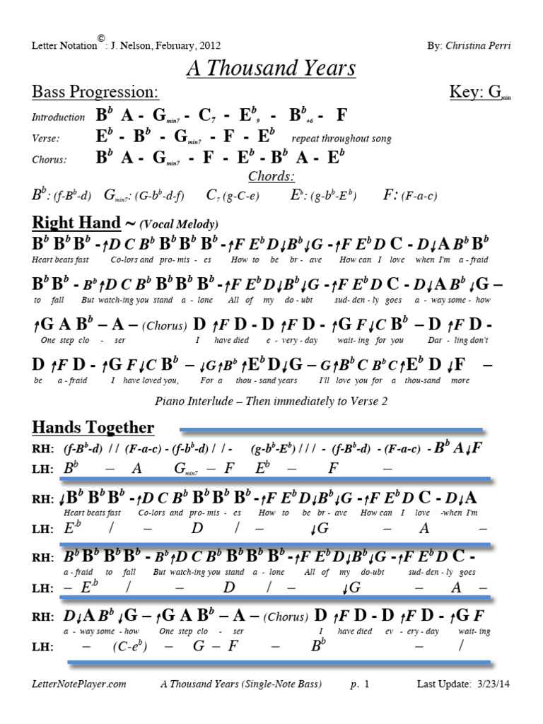 A Thousand Years-Single Note Bass - LTR - Not | PDF | Performing Arts ...