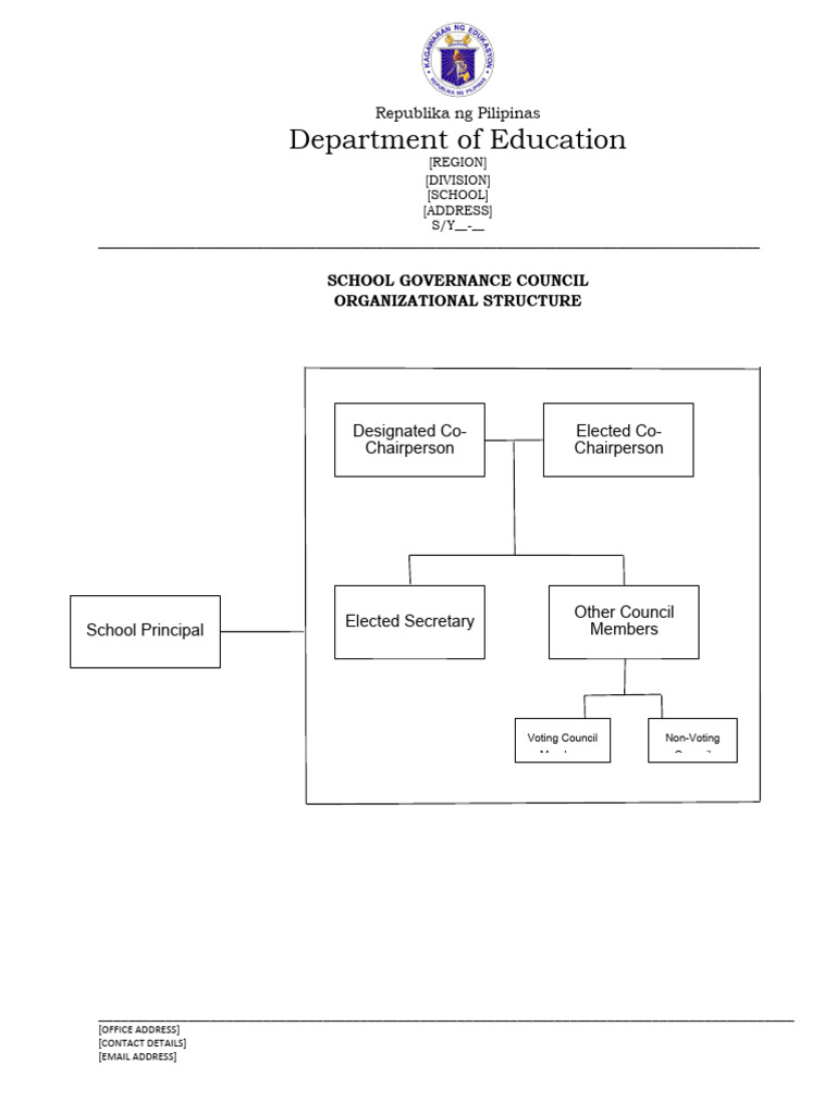 (SGC) Organizational Chart | PDF