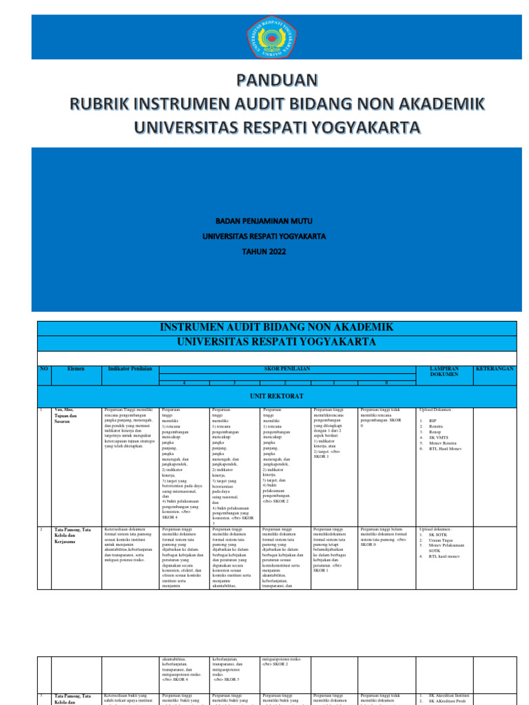 Panduan Rubrik Instrumen Audit Non Akademik 2022 SIMANTUL Versi 1.1 | PDF