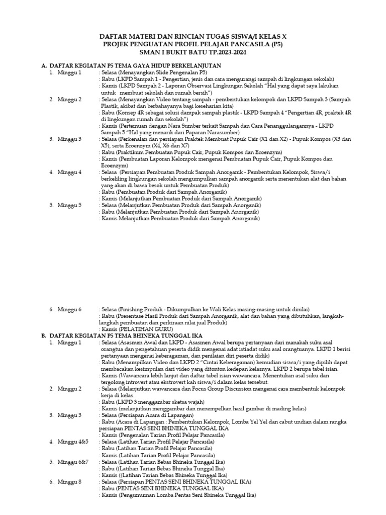 Daftar Materi Dan Rincian Tugas Siswa P5 | PDF