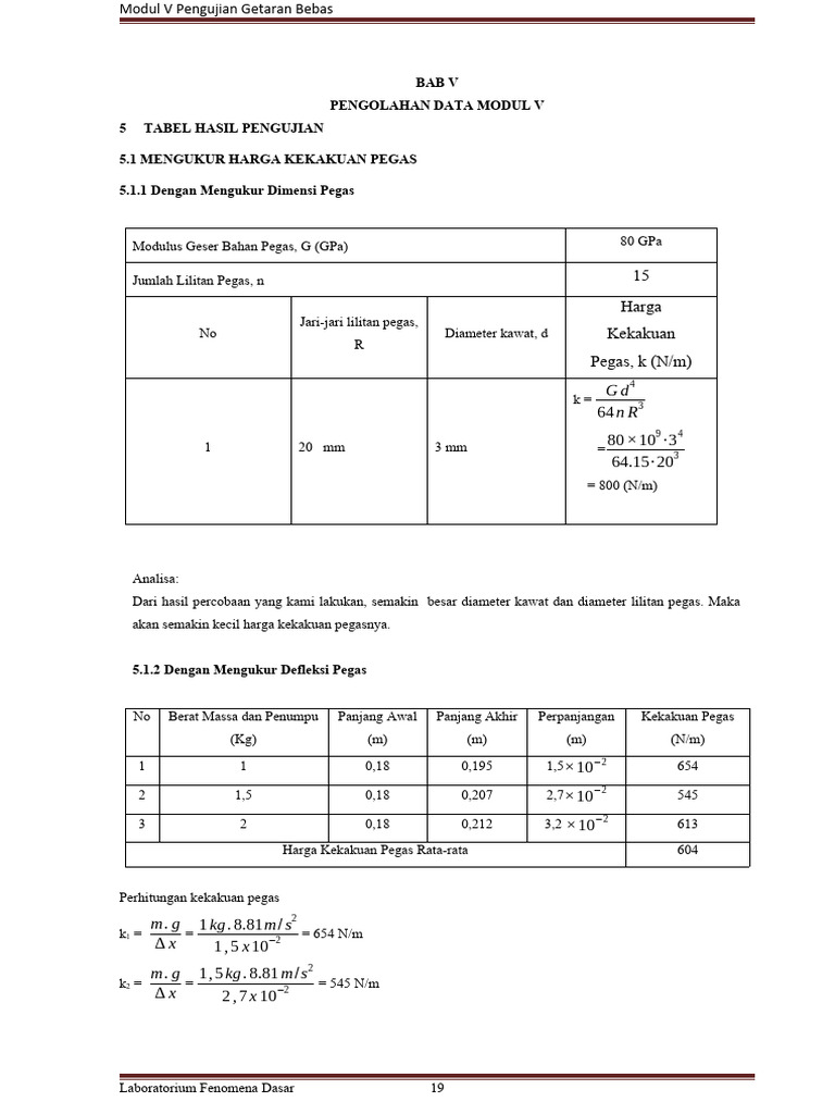 Pengaruh Diameter Kawat pada Pegas | PDF