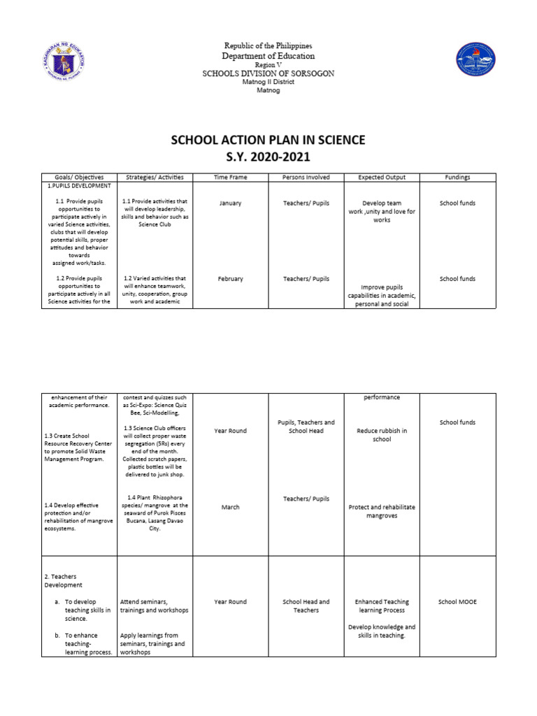 Science Action Plan | PDF | Teachers | Science
