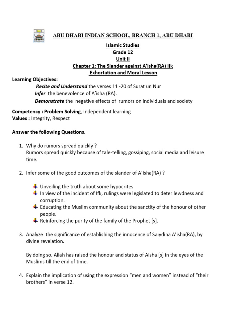 Islamic Studies notes | PDF | Usury | Loans