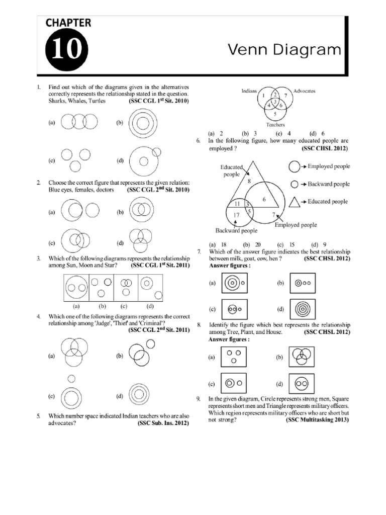 SSC Venn-Diagram | PDF