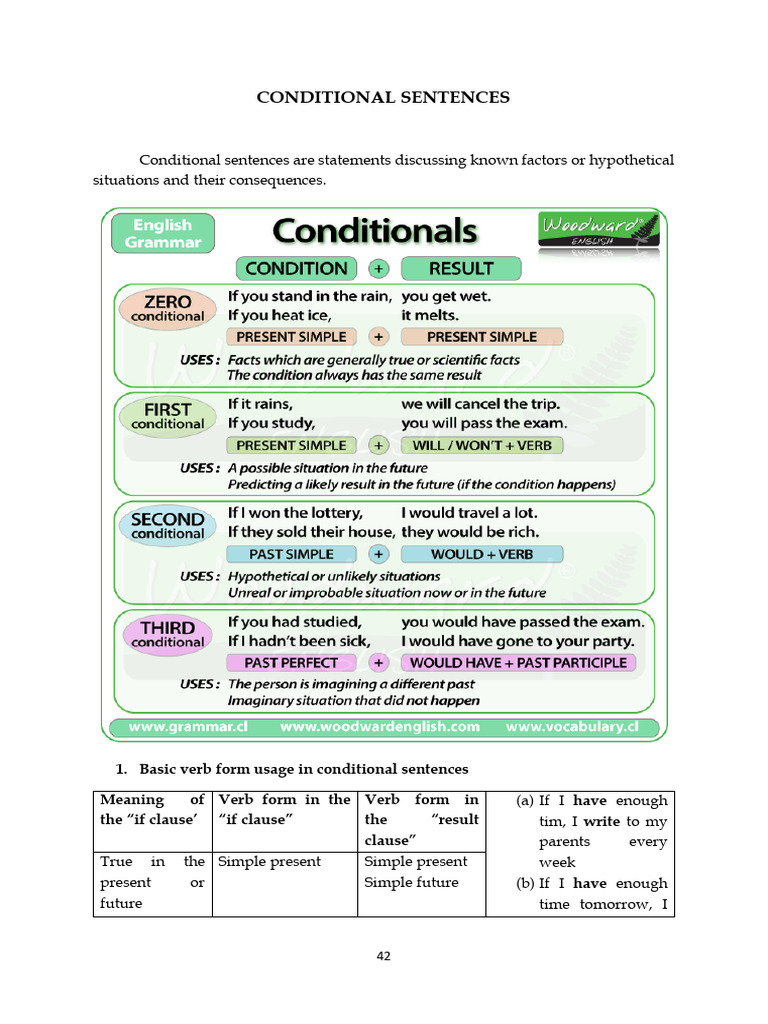 11 CONDITIONAL SENTENCES - Yy | PDF | Language Mechanics | Linguistics