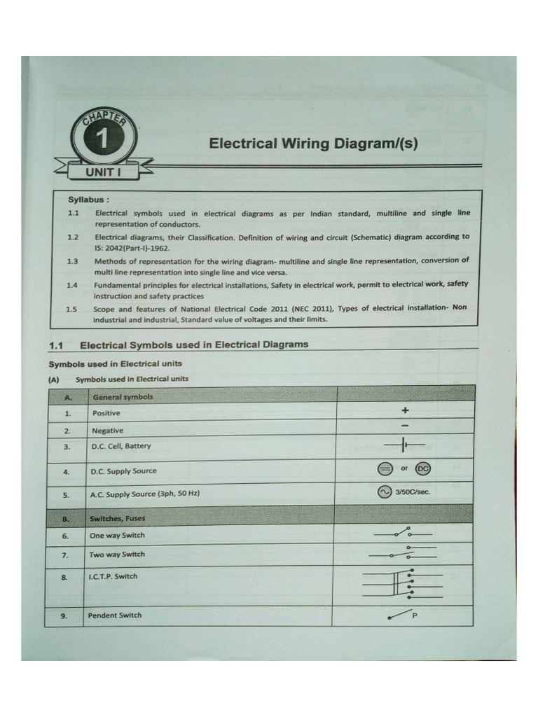 Electrical Wiring Diagrams. | PDF
