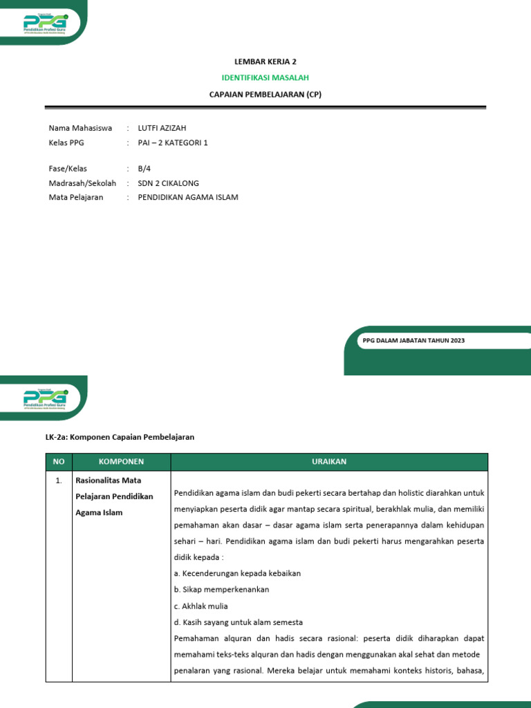 LK 2 - Identifikasi Masalah CP | PDF