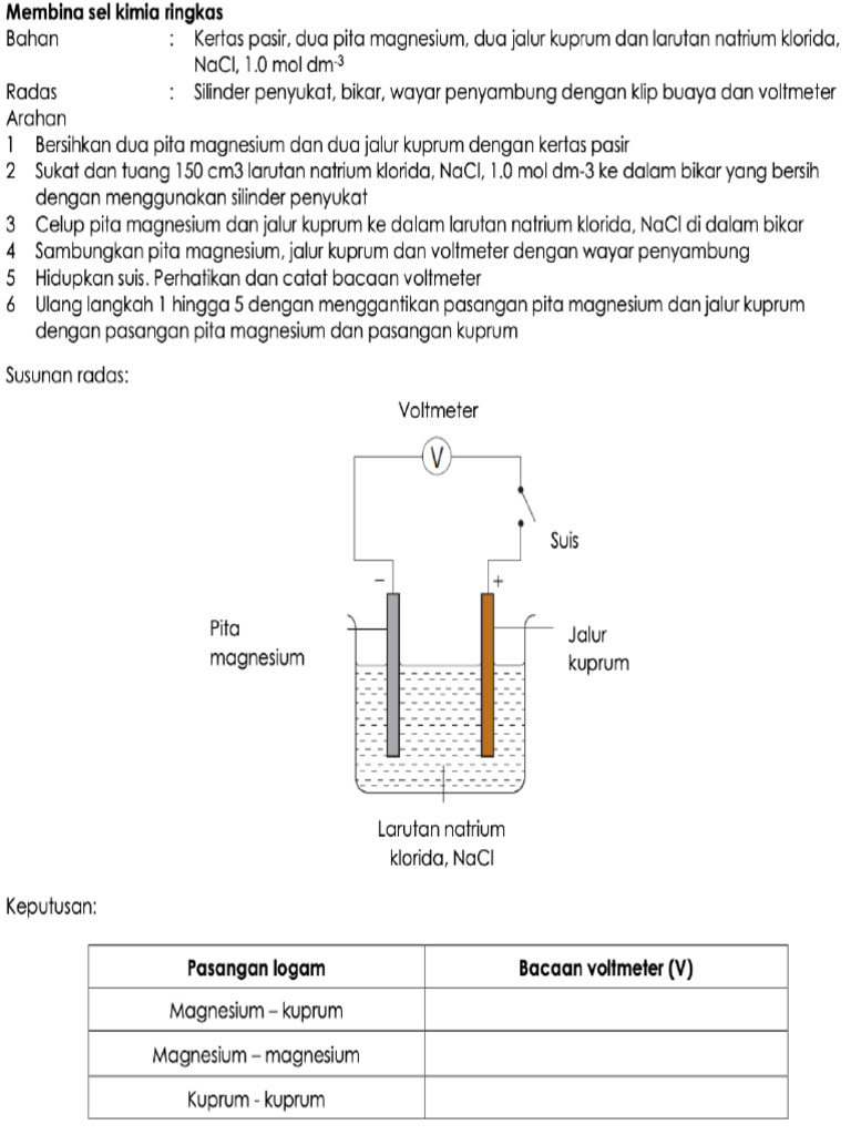 Sel Kimia Ringkas | PDF