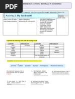 Adopt-A-Nation Country Project Description Revised | PDF