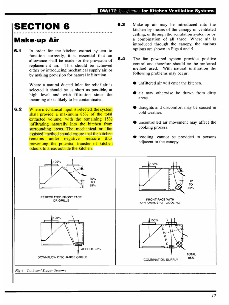 DW172 - Specification - For - Kitchen - Ventilation - Systems LUU LUONG ...