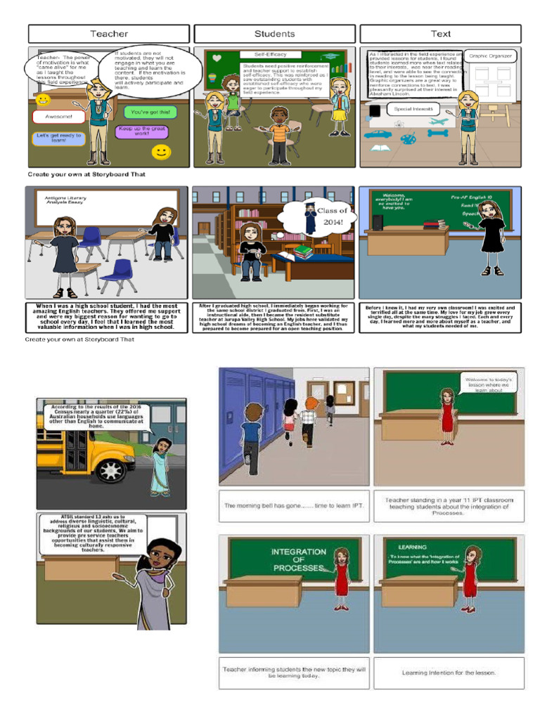 Storyboard Patterns | PDF