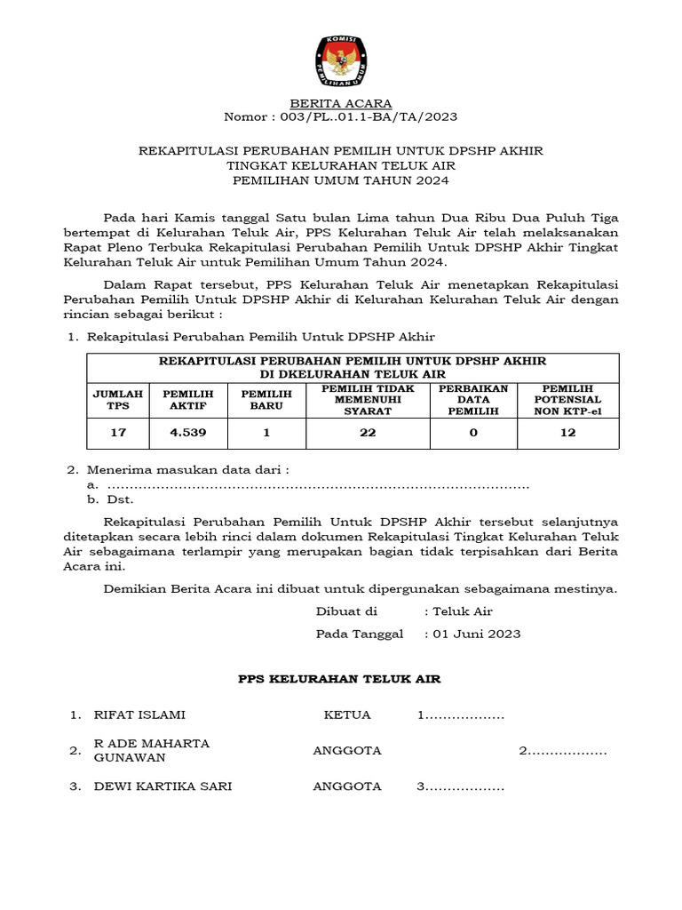 Berita Acara Rekap DPSHP Akhir Tingkat Kelurahan Teluk Air | PDF Berita Acara Rekap DPSHP Akhir Tingkat Kelurahan Teluk Air | PDF