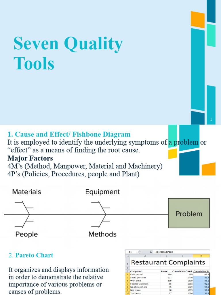 BM2 Chapter 13 Tools in Quality | PDF | Business