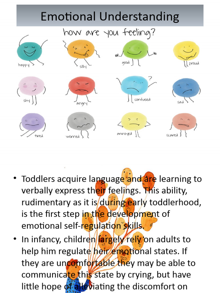 Emotional Understanding | Download Free PDF | Behavioural Sciences ...