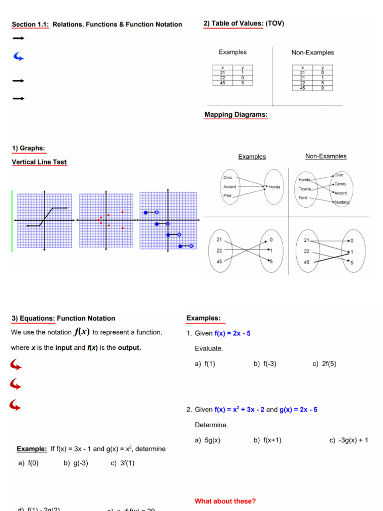 Section 1 1 Ho Functions And Function Notation Pdf