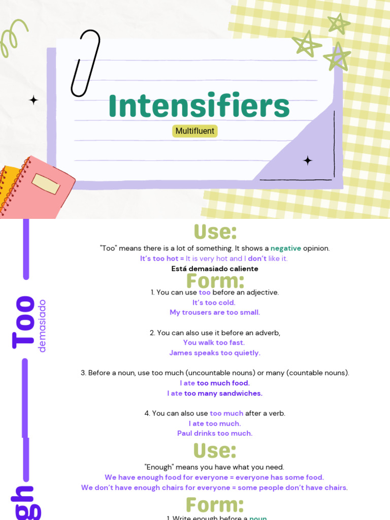 Intensifiers | PDF | Verb | Noun