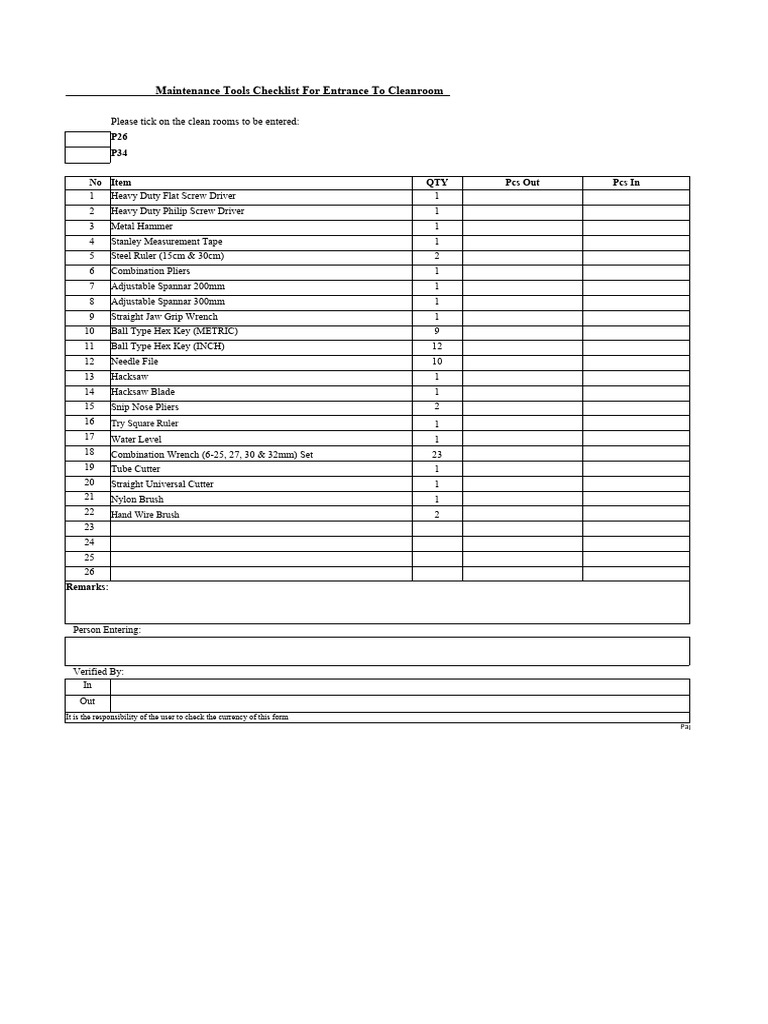 GMP Maintenance Tools Checklist For Entrance To Clean Room (Sample) | PDF