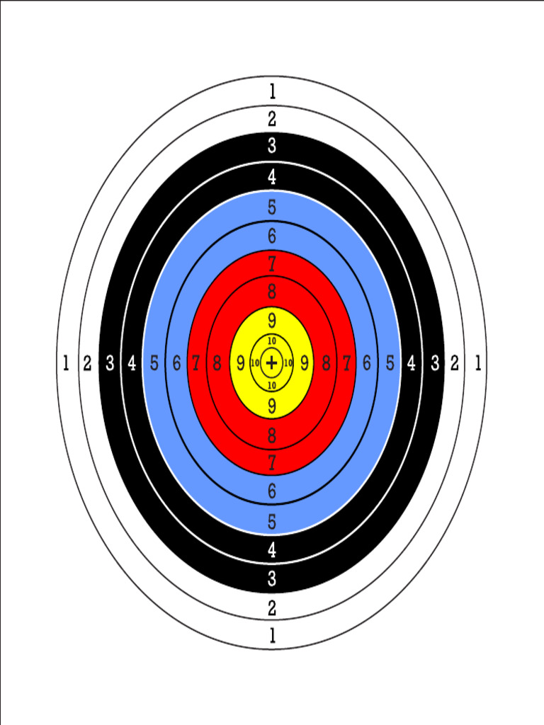 Target Panahan | PDF