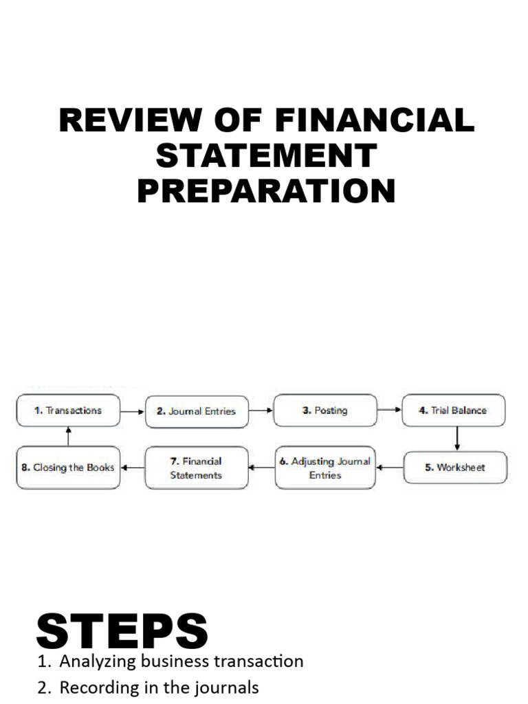 Review of Financial Statement Preparation | PDF