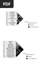SAIT Campus Map | PDF | Vehicles | Transport