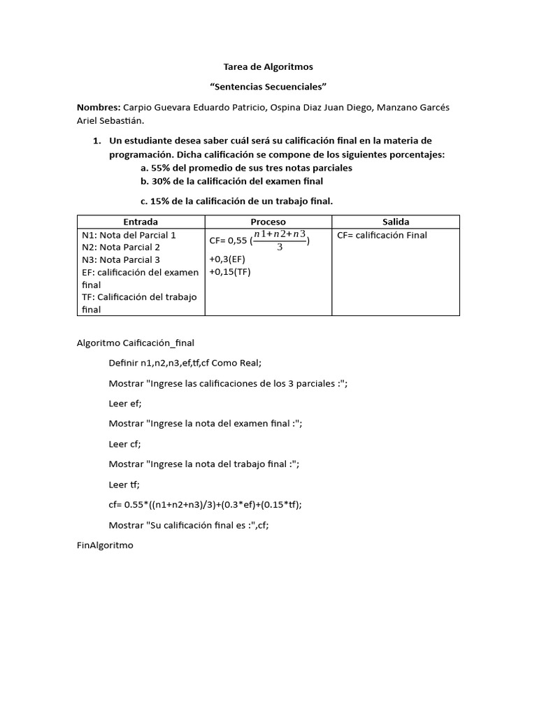 Tarea de Algoritmos | PDF