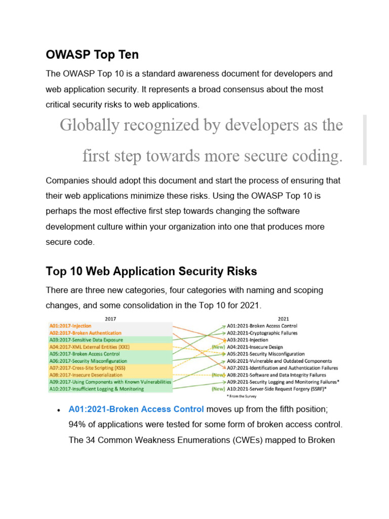 Owasp Top Ten Pdf Vulnerability Computing Secure Communication