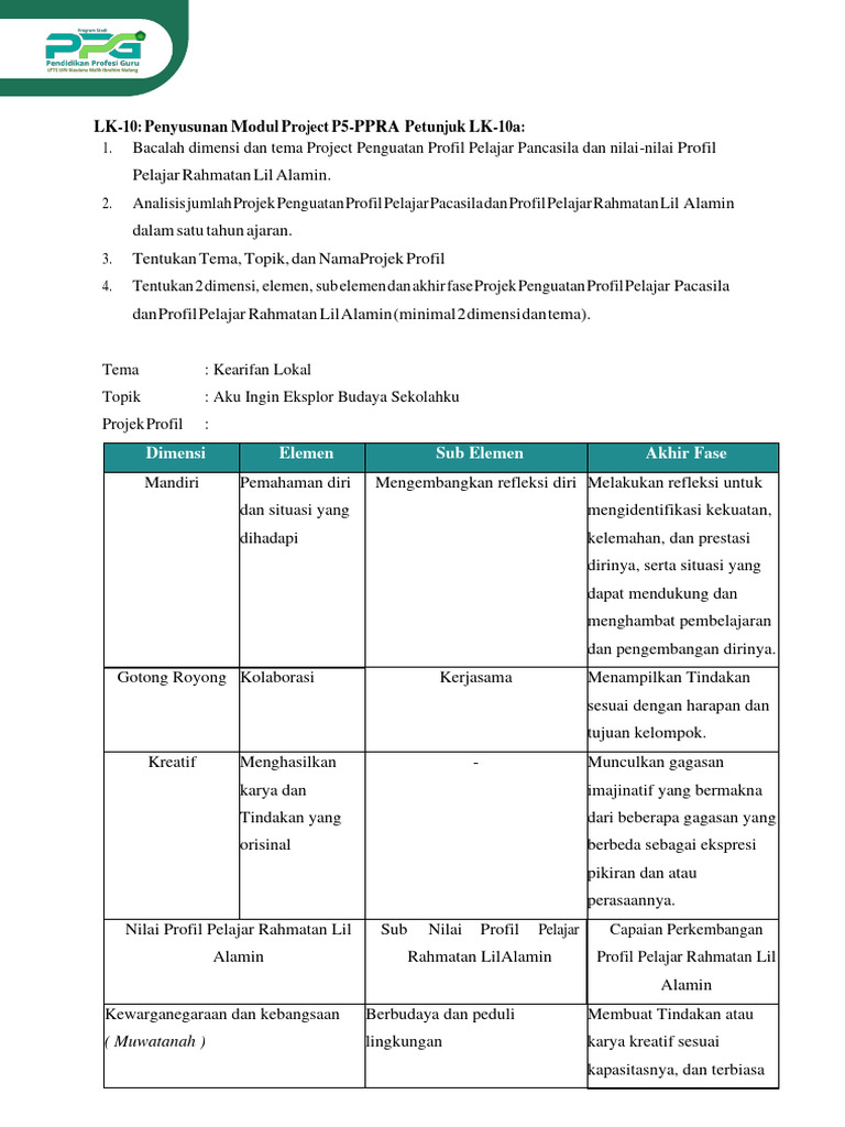 LK 10 - (Modul P5 Dan PPRA) | PDF