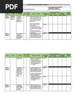 PMES 2024-2025 Template | PDF | Learning | Pedagogy