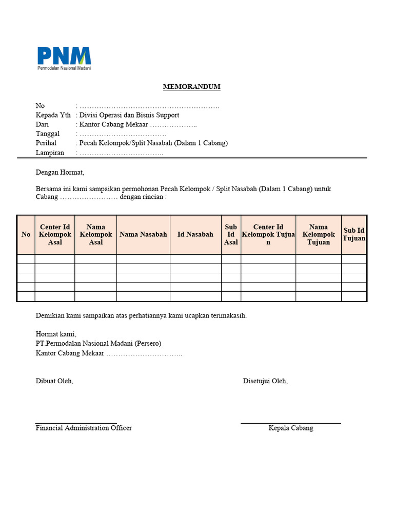 Memo Permohonan Pecah Kelompok Dalam 1 Cabang | PDF