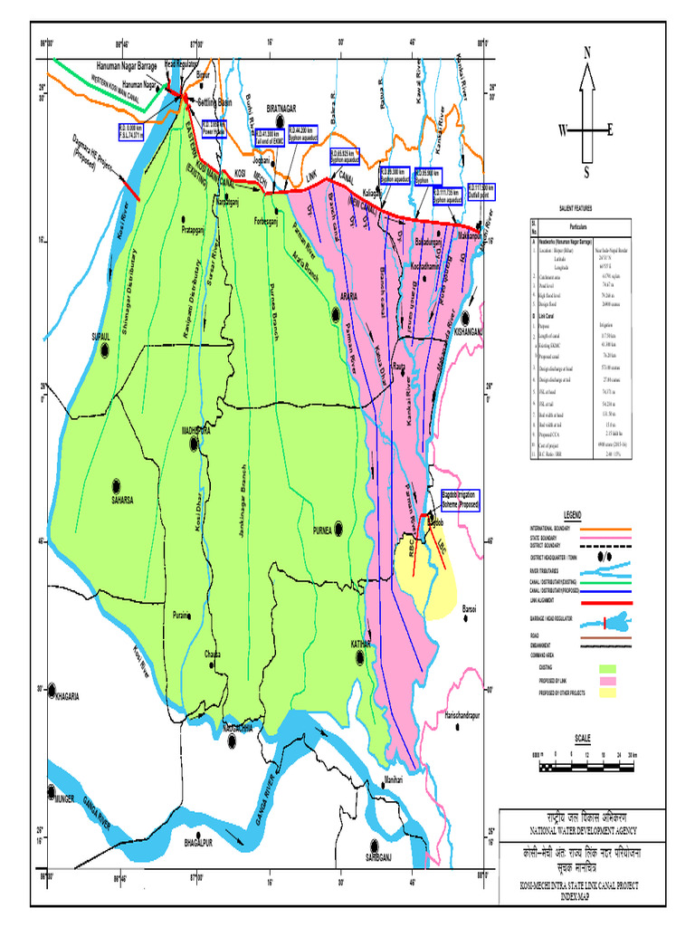 Kosi-Mechi Link Canal Project Map | PDF