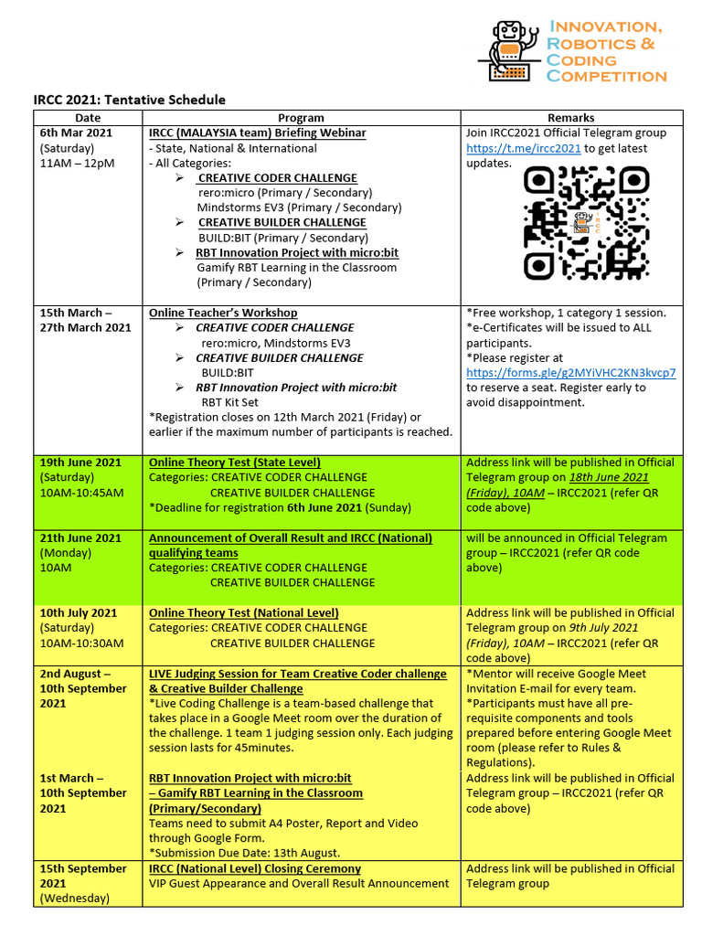 Ircc 2021 Tentative Program | PDF | Art