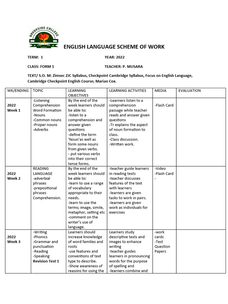 English Language Curriculum Overview 2022 | PDF | Reading Comprehension ...