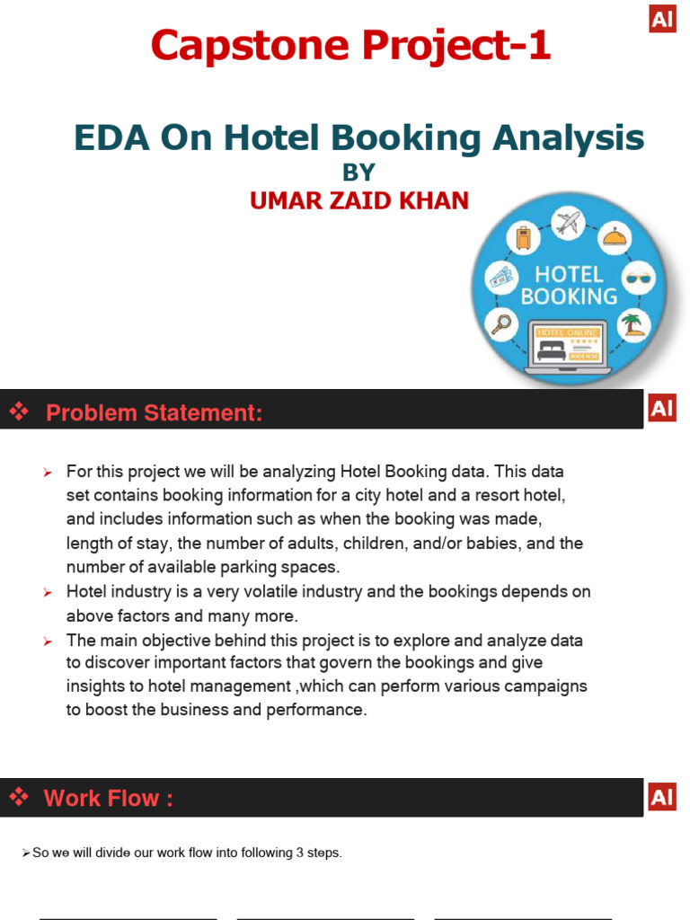 Umar Capstone 1 | PDF | Data Analysis | Applied Mathematics