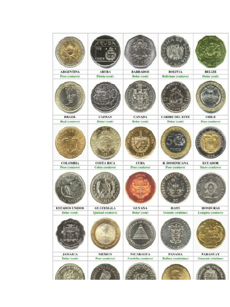 las monedas de america xd | PDF
