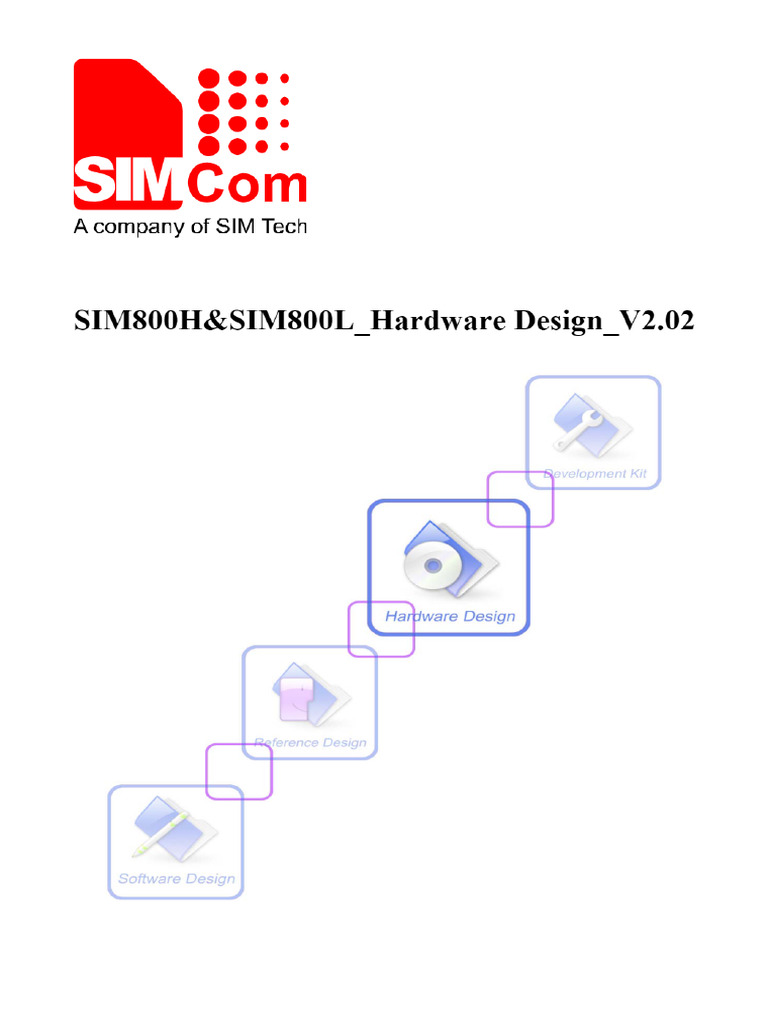 SIM800L Datasheet | PDF