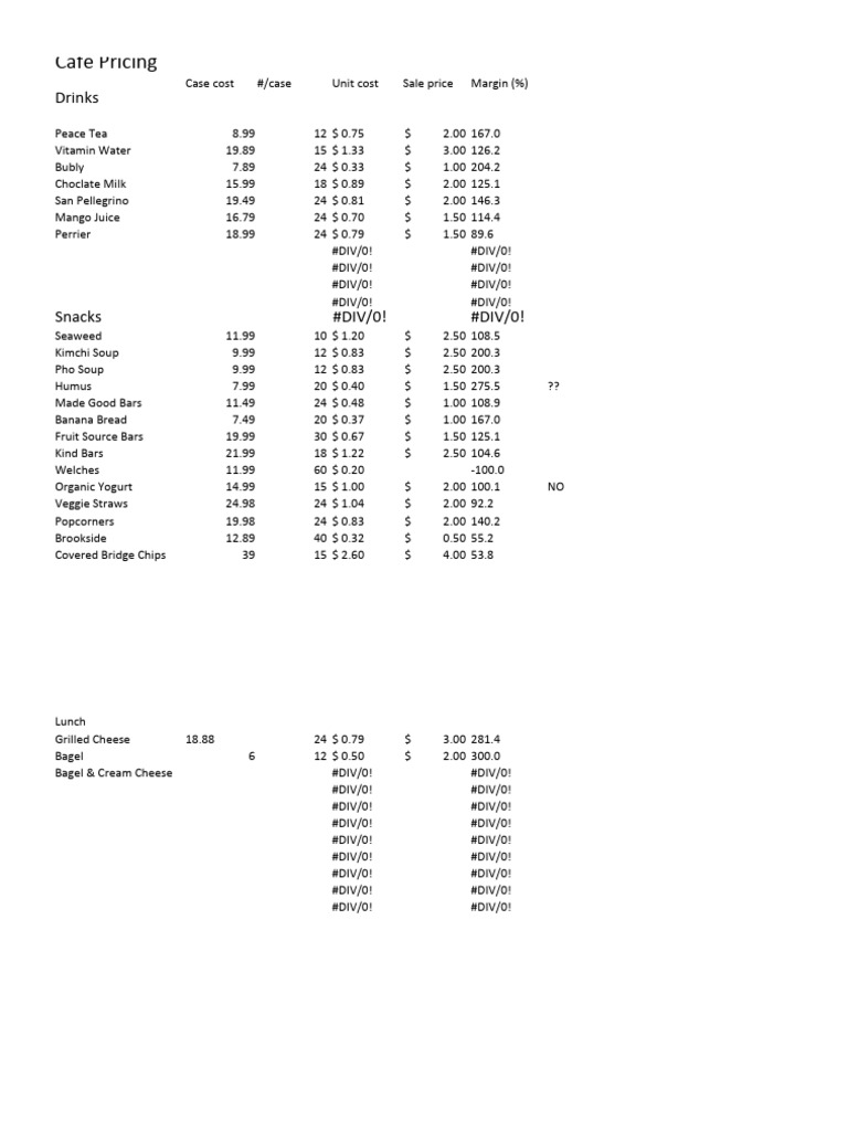 Cafe Pricing Sheet | PDF | Lunch | Western Cuisine