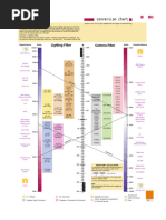 ANSI-IESNA LM-63-02 - Standard File Format For The Electronic Transfer ...