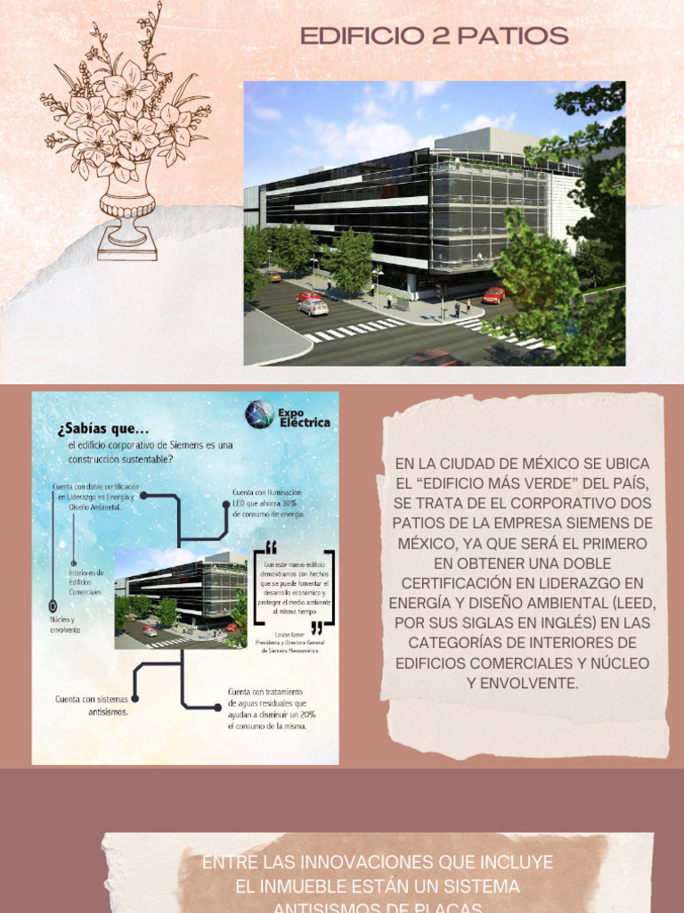 Edificios LEED | PDF
