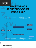Esquema Zuspan | PDF