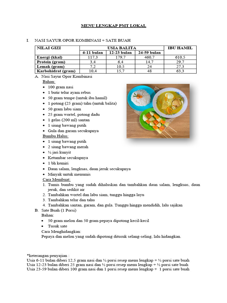 Fix Menu Lengkap | PDF