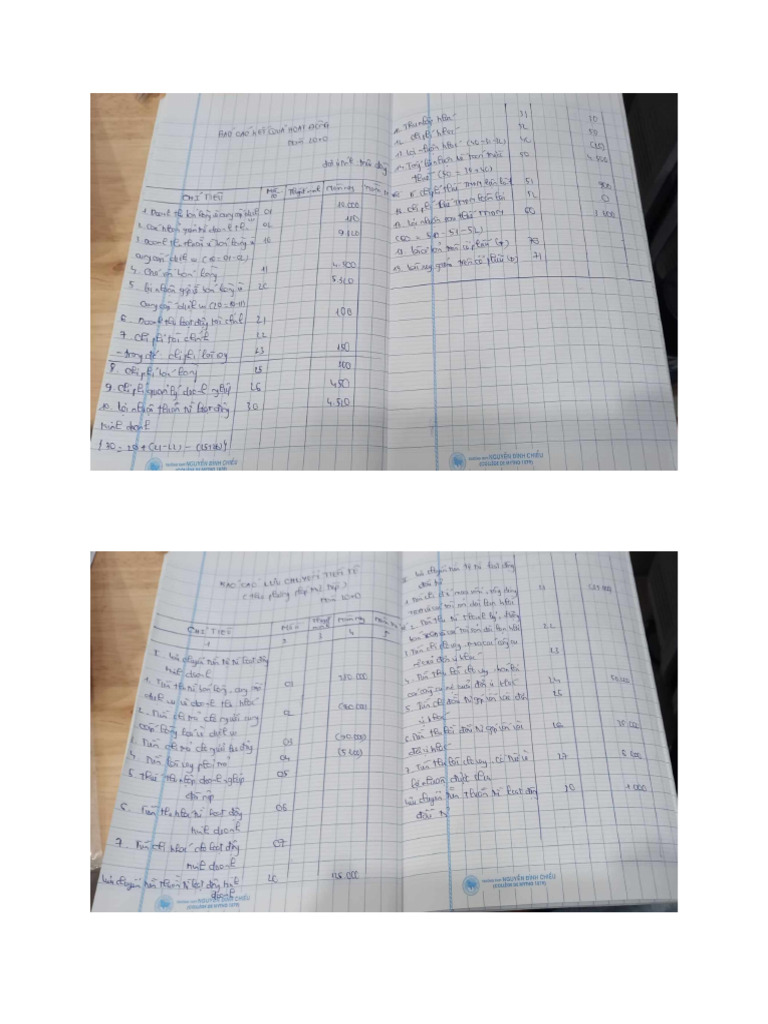 Bai Tap Chuong 3 | PDF