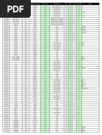 ATF Quick Reference Conversion Chart: Oem Fluid Conversion Fluid Oem Fluid Conversion Fluid ...