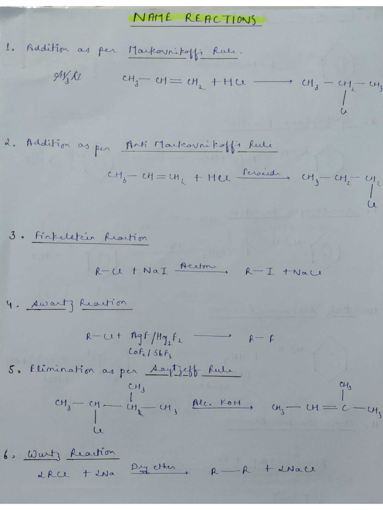Name Reactions | PDF