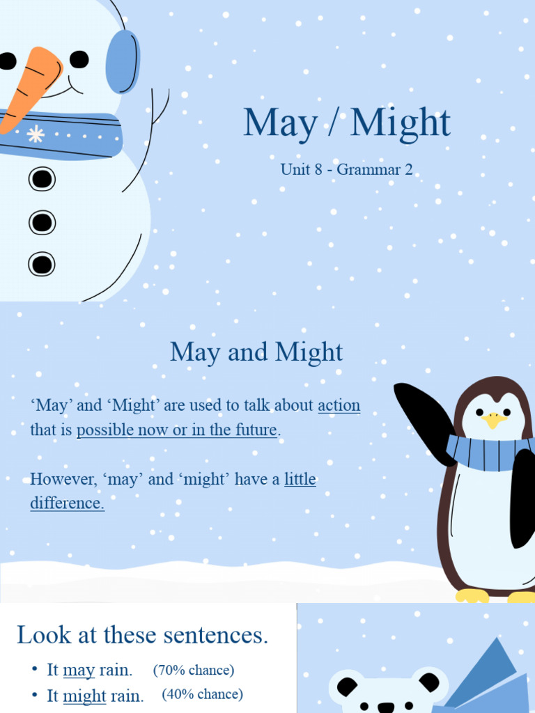 Grade 6 Unit 8 - Grammar 2 | PDF | Subject (Grammar) | Verb