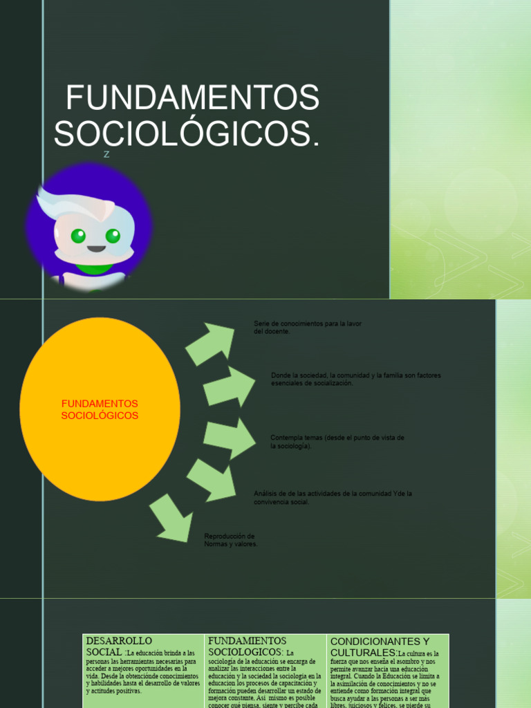 Sociologic Os | PDF | Sociología | Sociedad