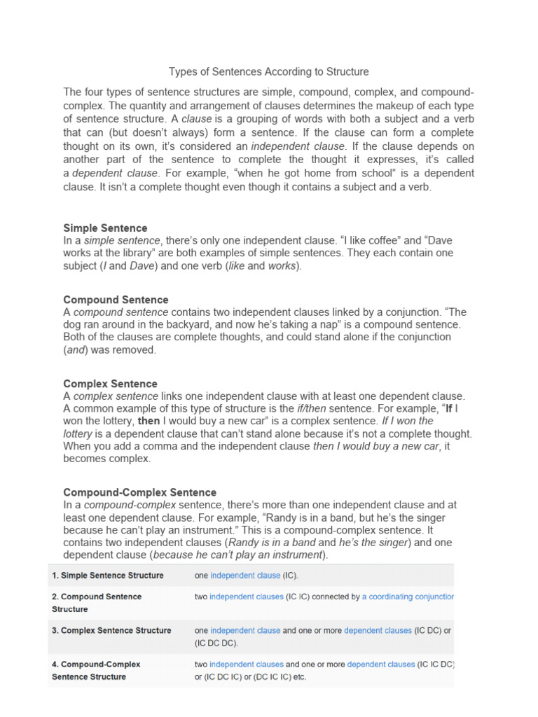 Types of Sentence Structures Explained | PDF | Sentence (Linguistics ...