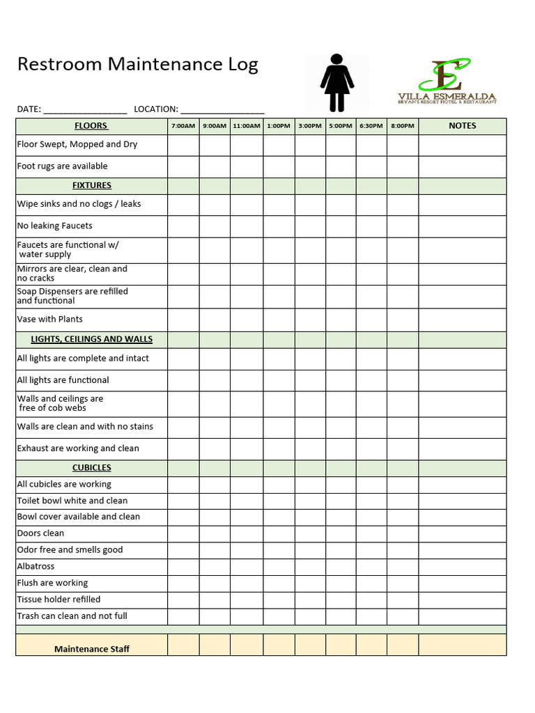 Female RESTROOM CHECKLIST | PDF | Cooking, Food & Wine | Home & Garden