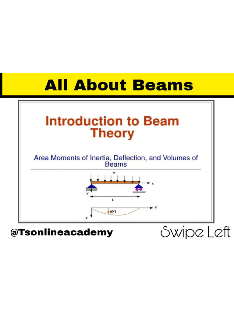 All About Beams | PDF